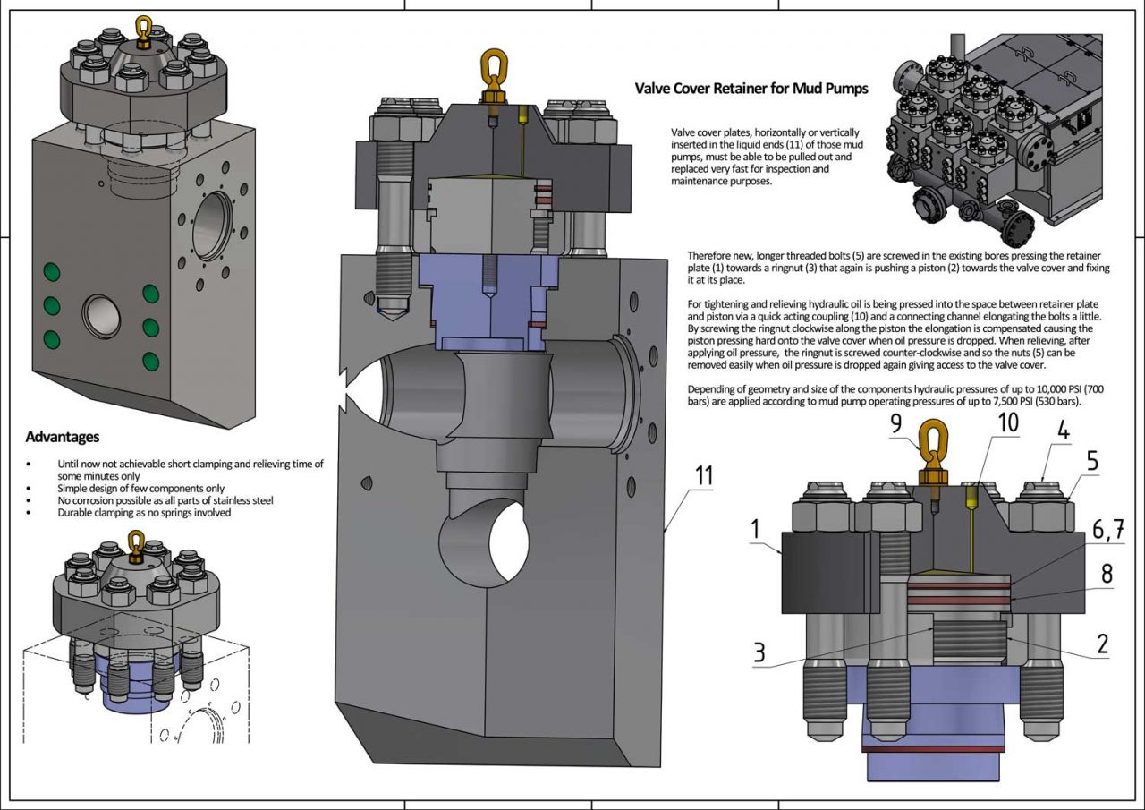 Hydraulic Tensioning Device - Schäfer Pumpen & Hydraulik GmbH