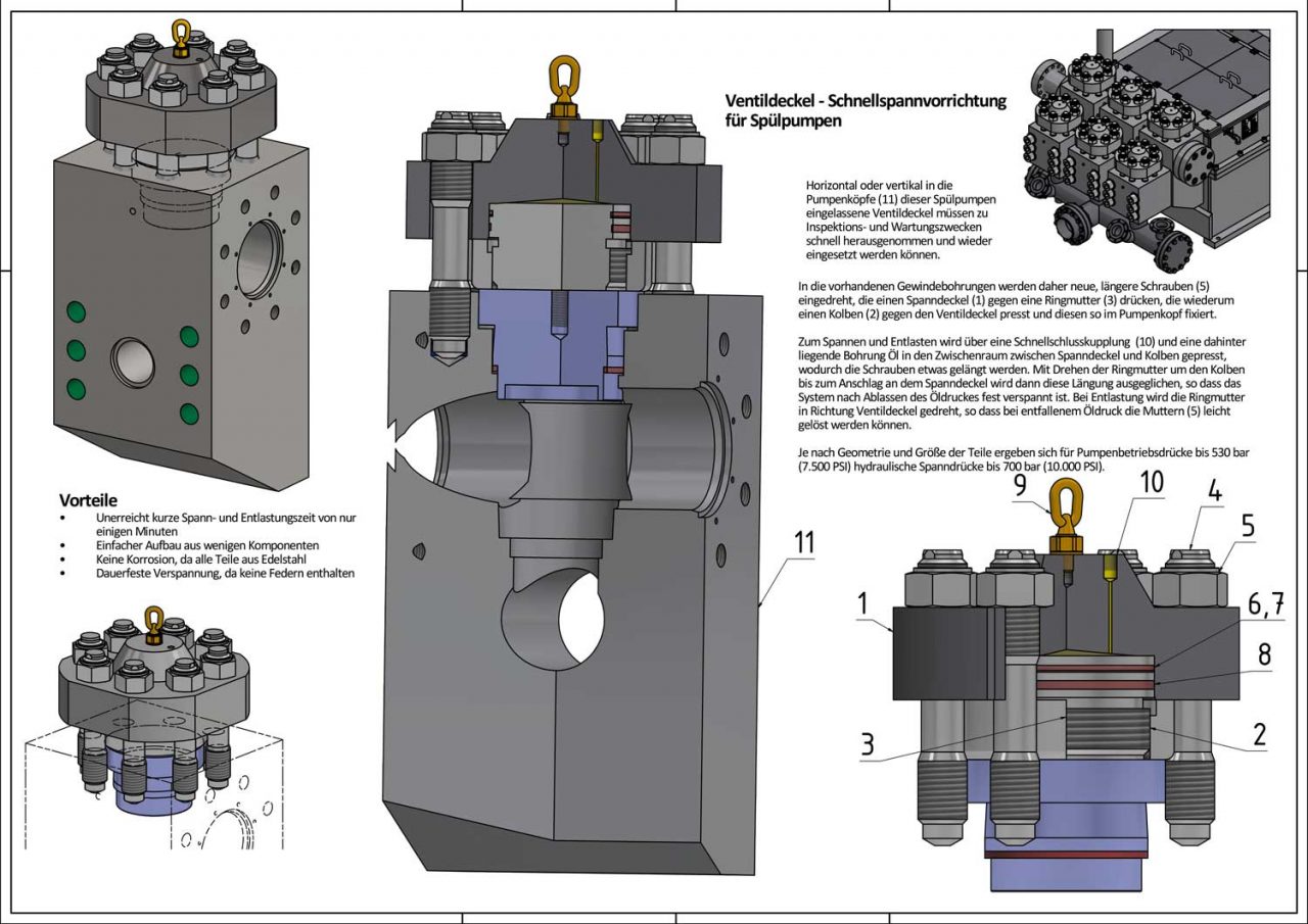 Hydraulische Spannvorrichtungen - Schäfer Pumpen & Hydraulik GmbH